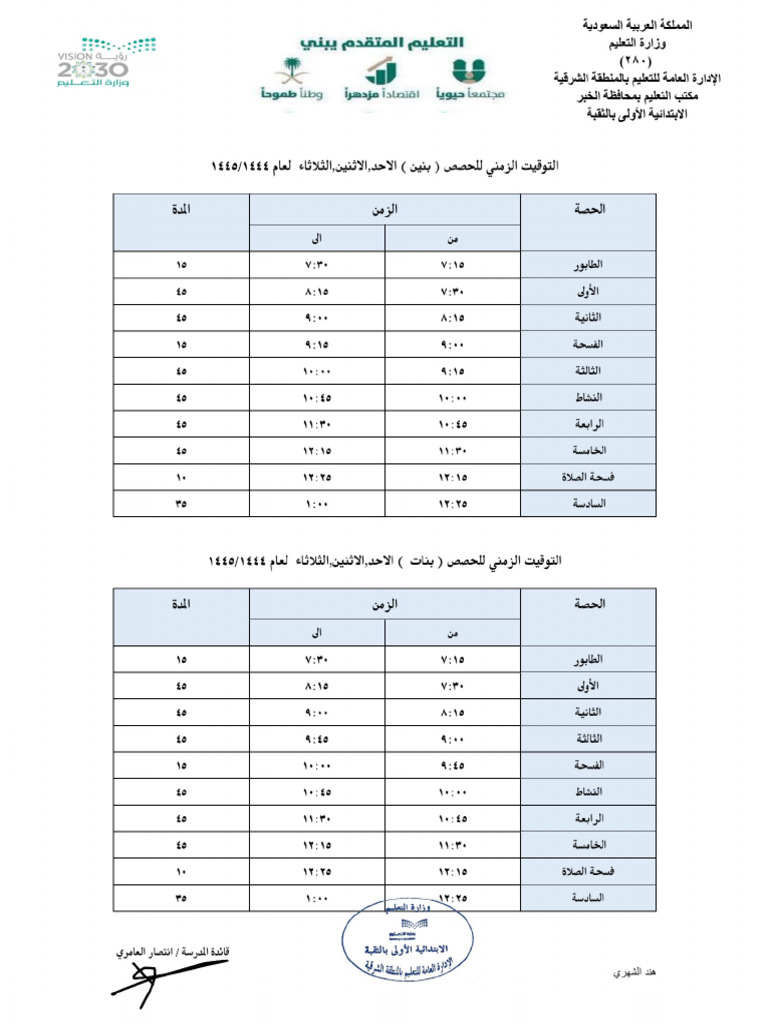 Ilovepdf Merged | PDF