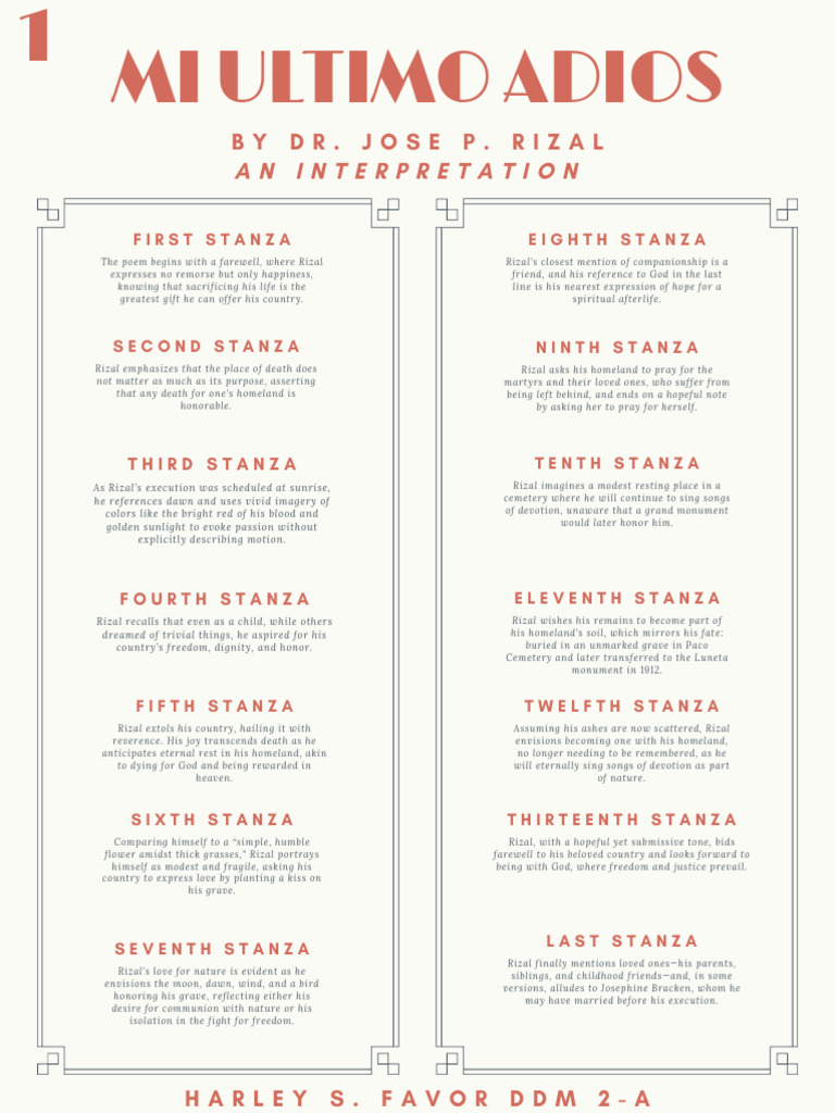 ACTIVITY 5 - FINALS | PDF