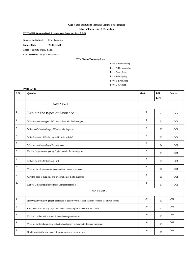 CF_QUESTION_BANK_IV_YEAR(UD)[1] | PDF | Computer Forensics | Computing