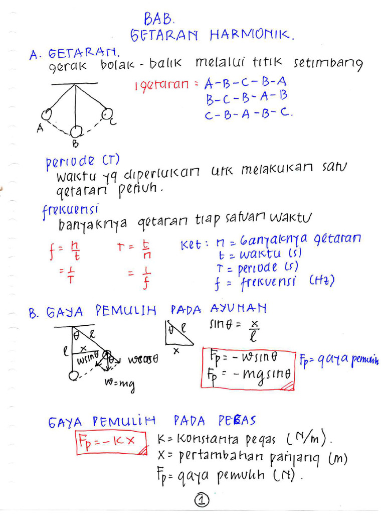 GETARAN HARMONIK | PDF