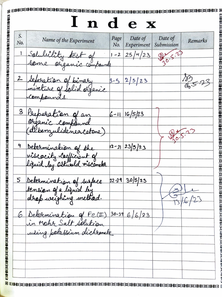 Ue Te Date Oif Name of The Experiment Remarks No, No. Experiment Submission | PDF