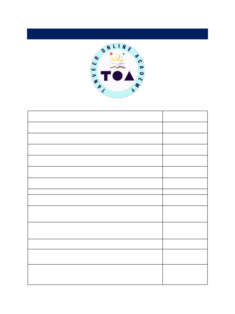 CS202 Quiz 4 File by Tanveer Online Academy | PDF