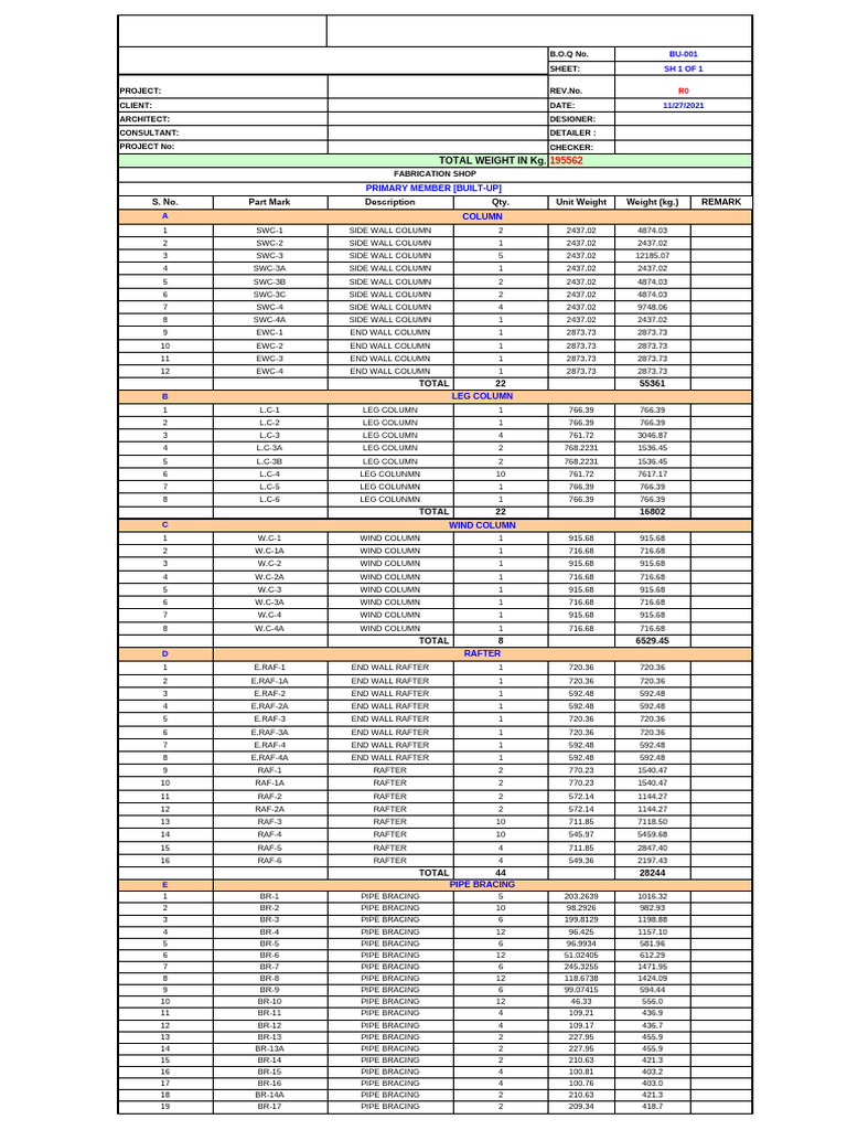 Bu-Summary Sheet Titanium Shed (Midhani) | PDF | Nut (Hardware)