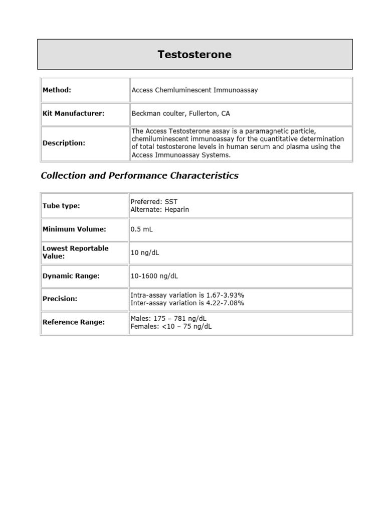 Testosterone Assay Methodology and Ranges | PDF