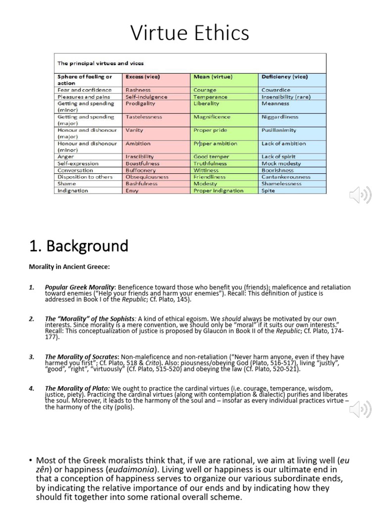 6. Virtue Ethics | PDF | Applied Philosophy | Virtue
