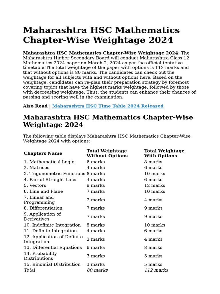 Maharashtra HSC MATHS Chapter-Wise Weightage 2024 | PDF | Mathematics | Integral