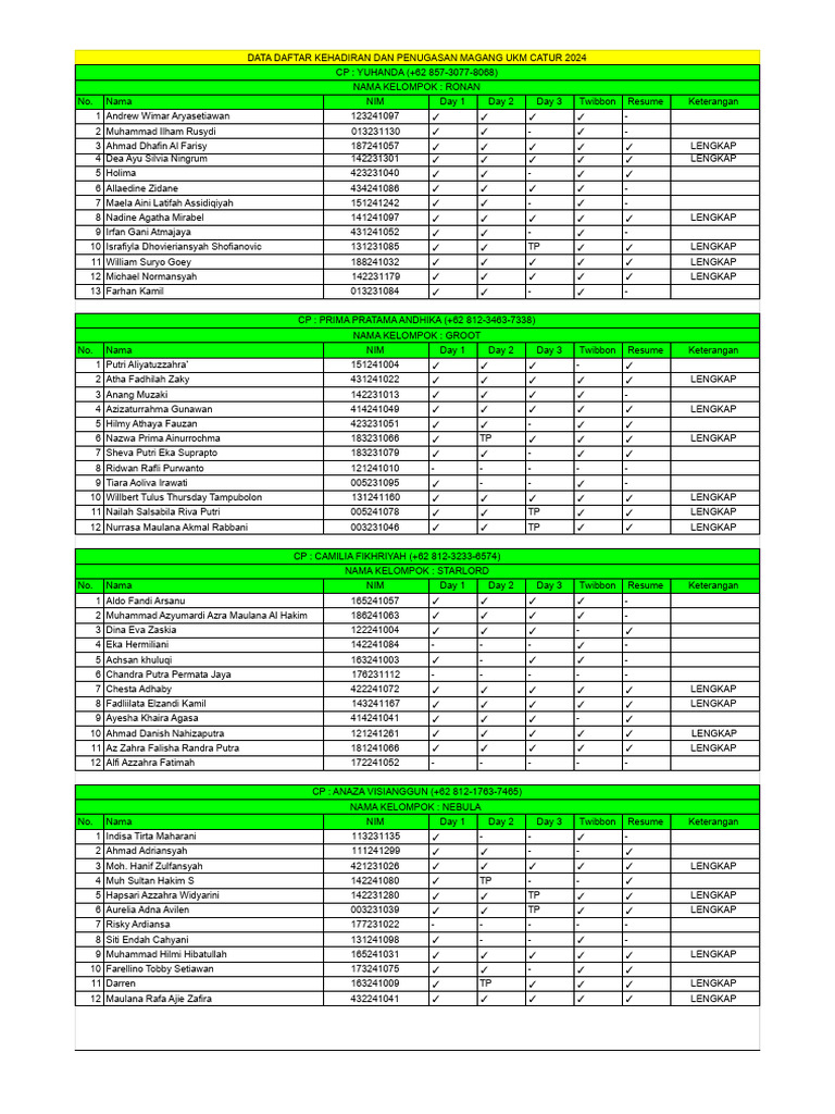 Magang UKM Catur 2024 Attendance | PDF