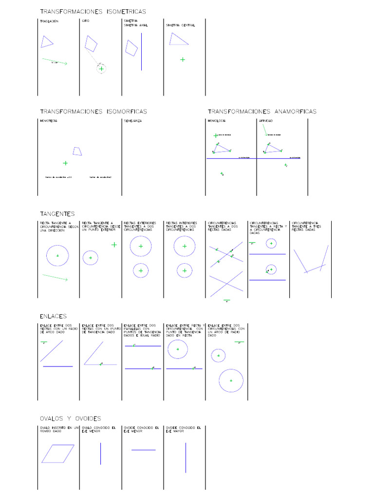 SRG - Tema 5 - Ejercicios 2 | PDF