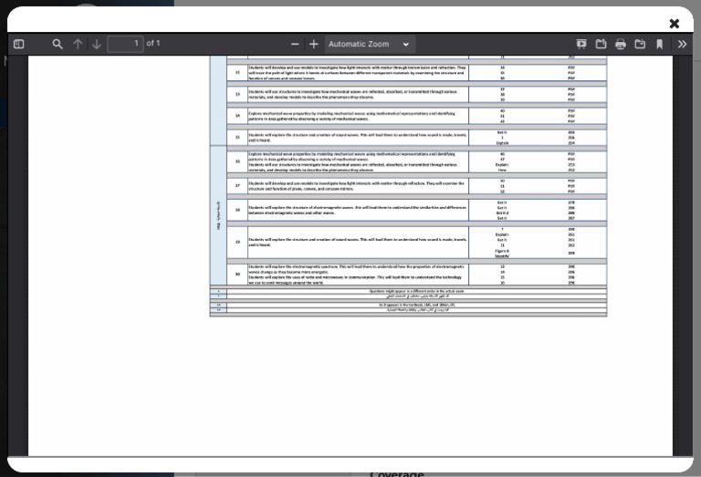 Dashboard Smart Learning Gateway Pdf Waves Electromagnetism