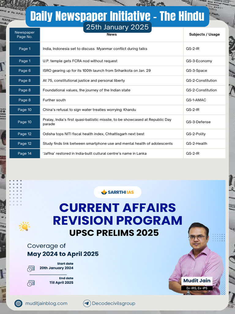 Key Articles from The Hindu - Jan 2025 | PDF