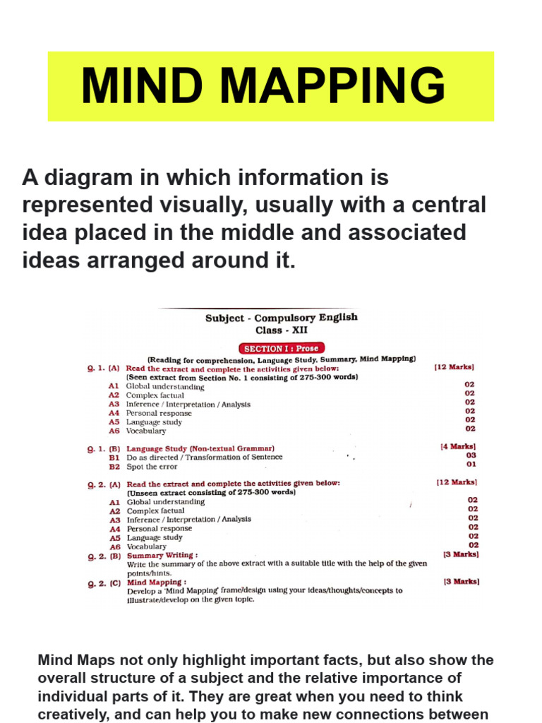 Mind Mapping Full (2) | PDF