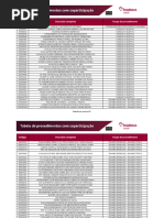 Tabela AMB92 | PDF | Aorta | Sistema circulatório