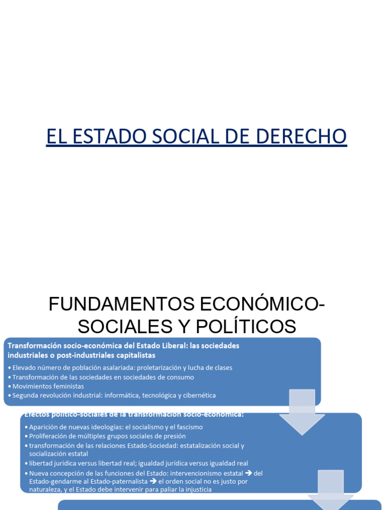 Estado Social: Igualdad y Derechos Fundamentales | PDF | Discriminación ...