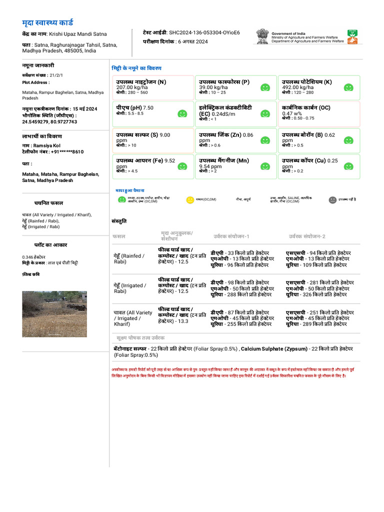 Soil Health Card | PDF