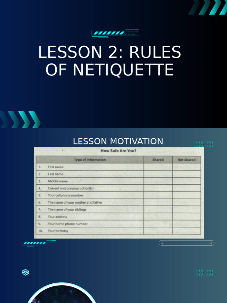 LESSON 2 Rules of Netiquette | PDF | Malware | Internet