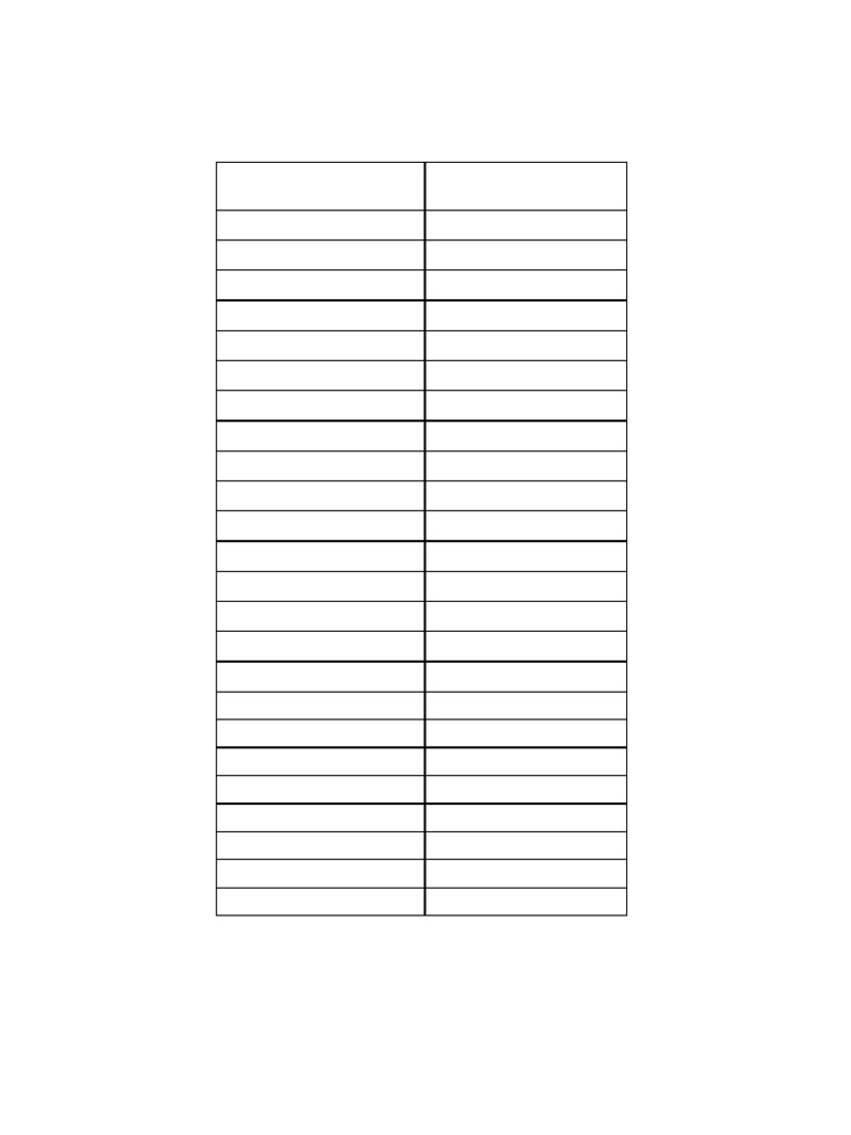 Postcode 04 - Cut Off | PDF