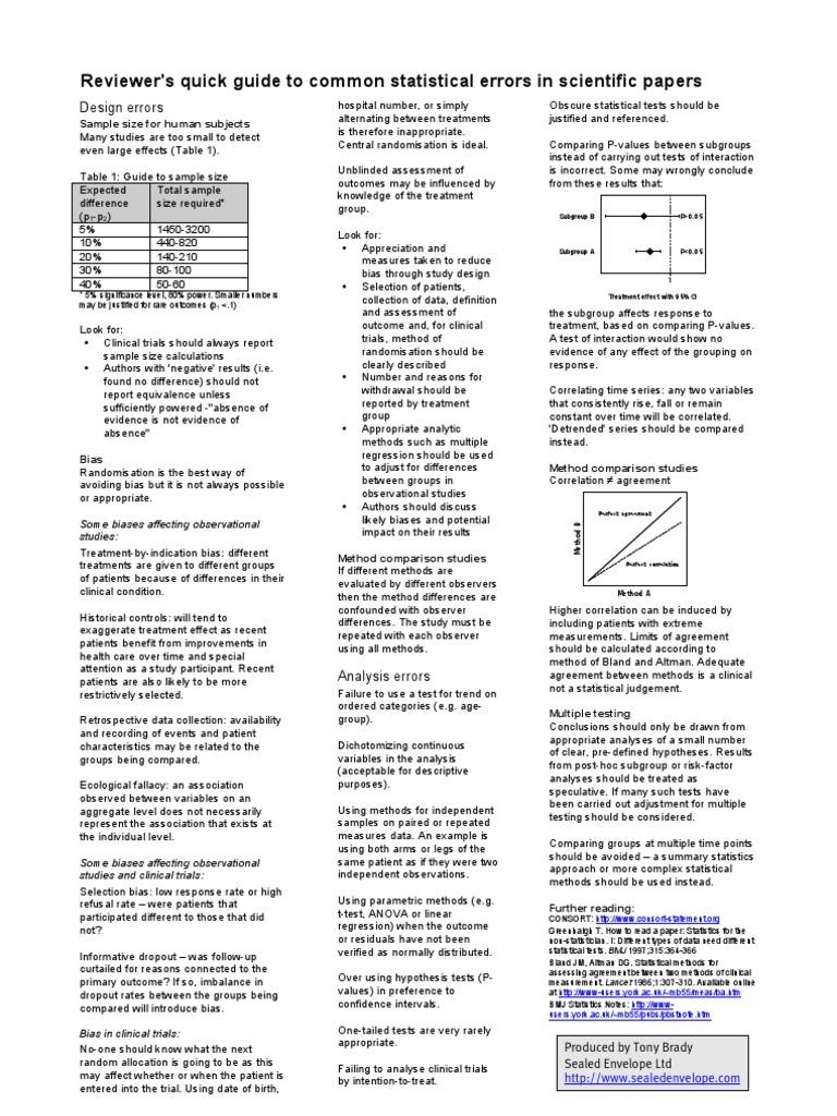 Common Statistical Errors | PDF | Statistical Hypothesis Testing ...