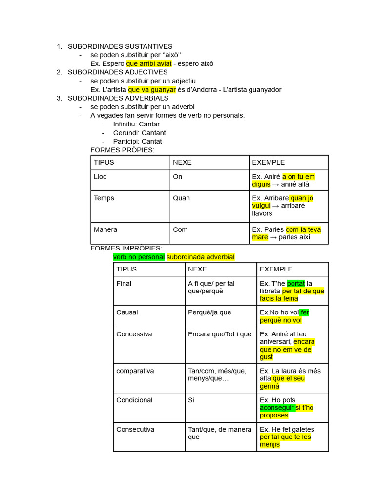 Sintaxi Català 4t ESO | PDF