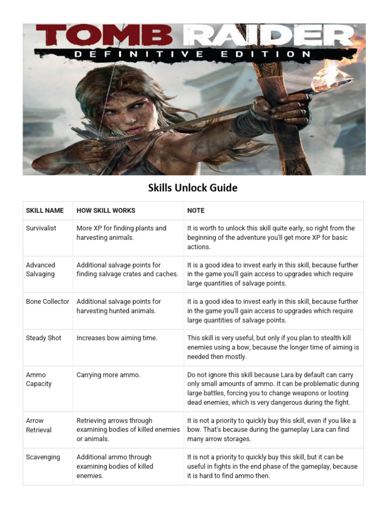 Tomb Raider Skills Unlock Guide | PDF | Ammunition