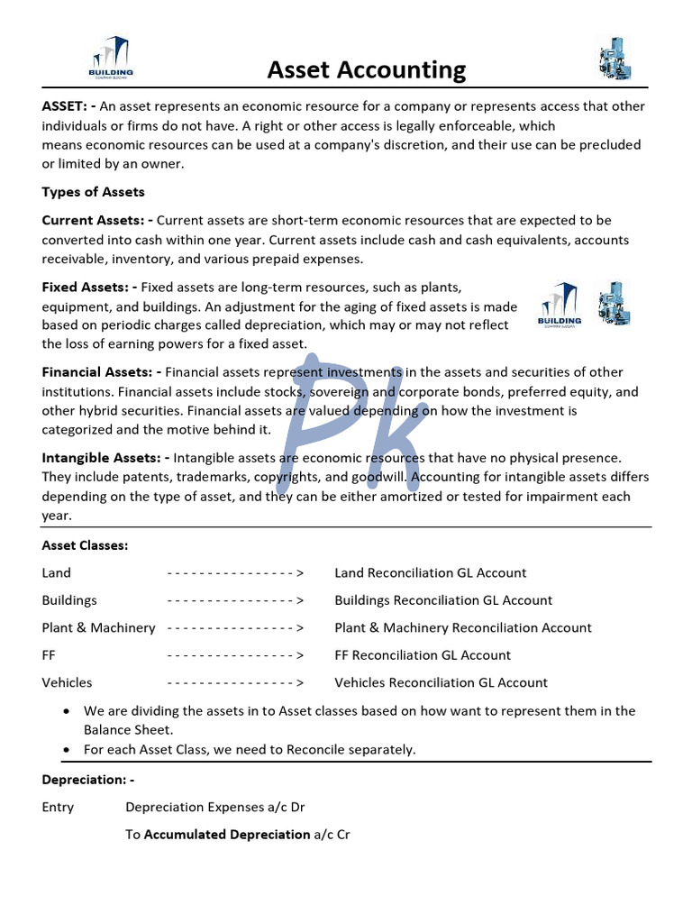 Asset Accounting 1 Pdf Depreciation Intangible Asset