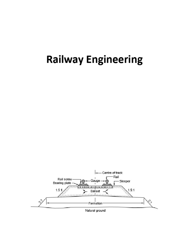 1.learned PPS Railway Engineering | PDF | Track Gauge | Rail Transport