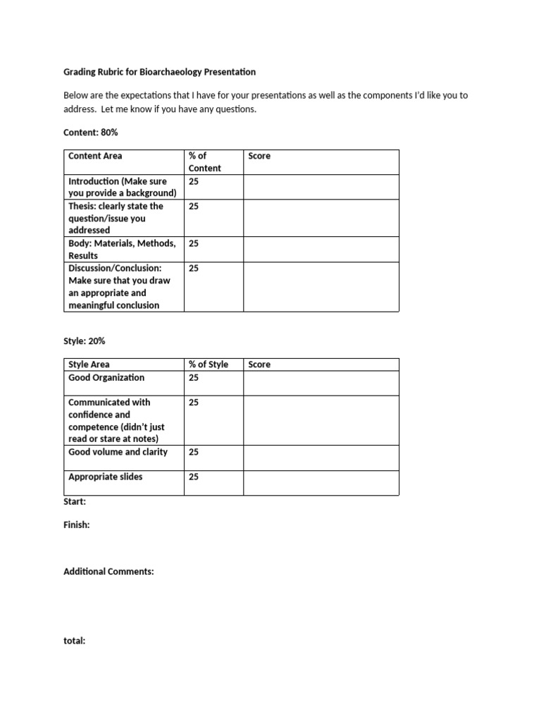 Rubric For Bioarchaeology Project Presentation 2024 2 | PDF
