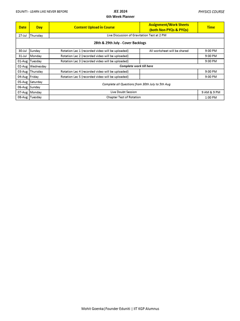 Jee 2024 6Th Week Planner Date Day Content Upload in Course Assignment ...