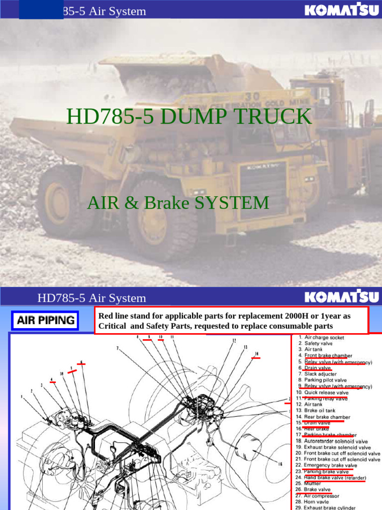 HD785-5 Air Brake System | PDF | Valve | Brake
