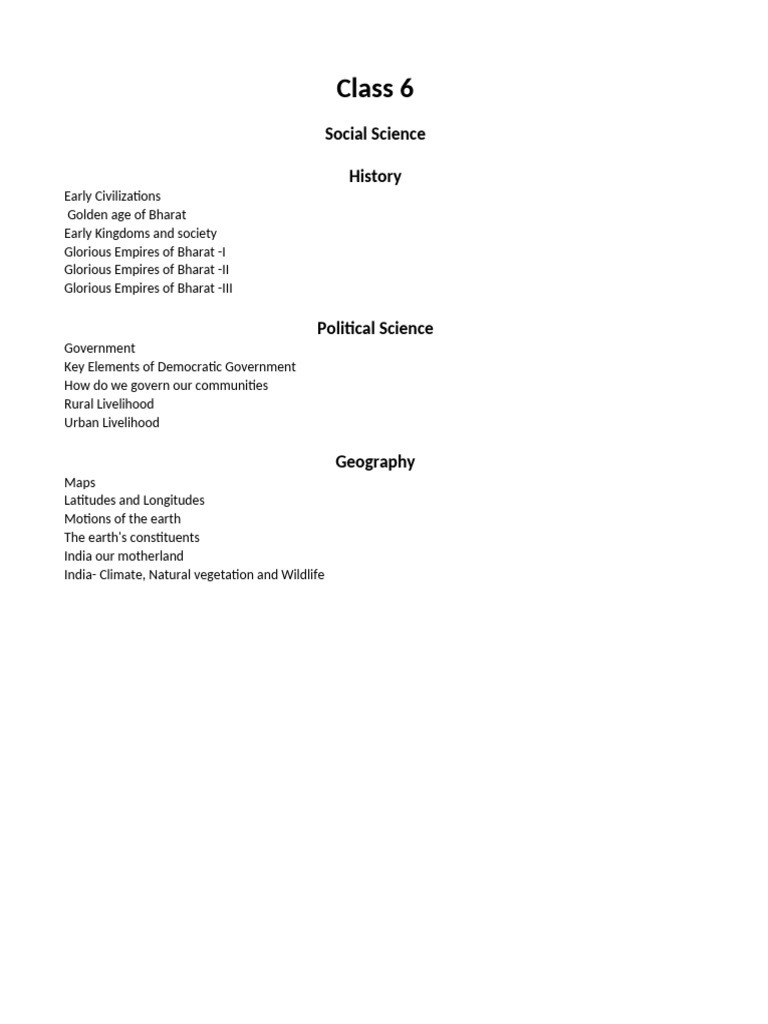 Class 6 Blueprint 2024-25 | PDF