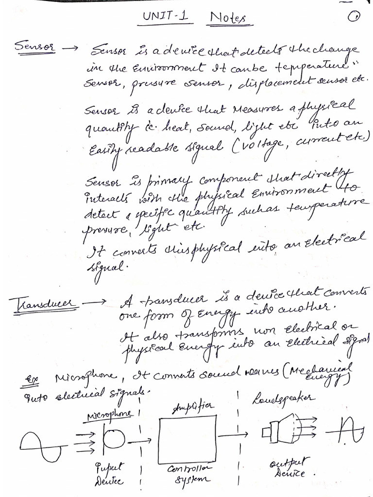 Unit-1 (Handwritten) Part1 | PDF