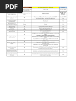 CSTR Reactor Design and Autocad Drawings | PDF | Chemical Engineering ...