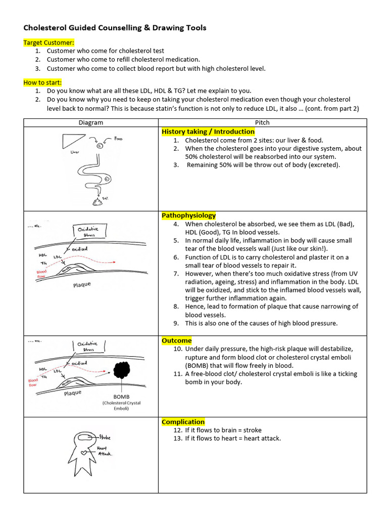 Cholesterol Guided Counselling Drawing Tools 12072023 | PDF ...