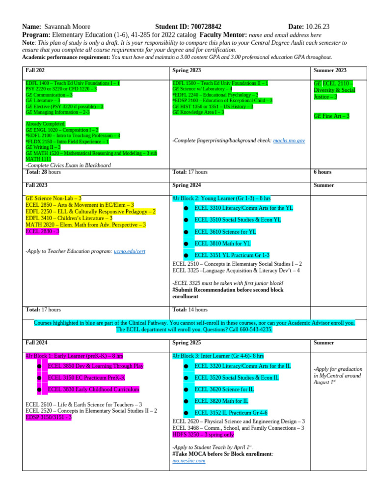 Savannah Moore ElemEd 1-6 ECE Minor Graduation Plan 10.26.23 | PDF ...