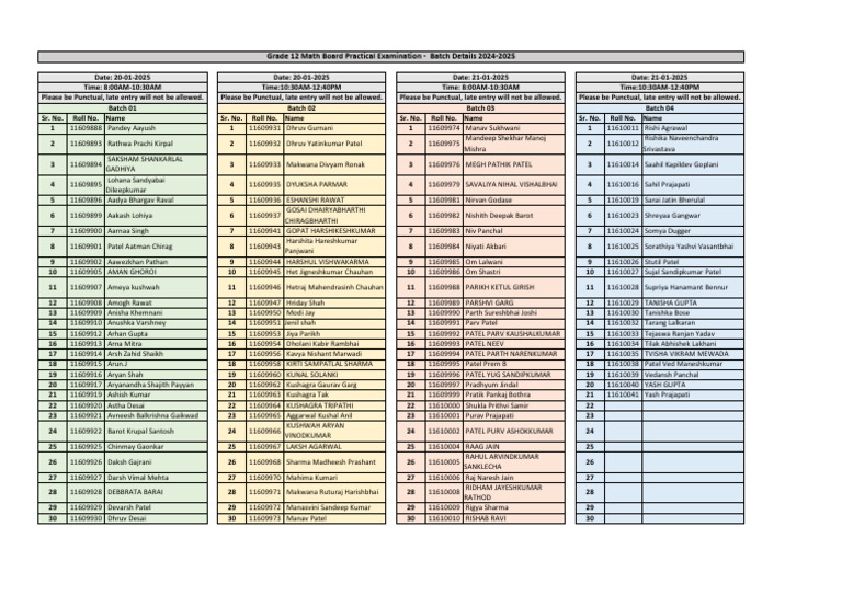 Grade 12 Math Board Practical Roll Numbers-1 | PDF