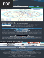 Free Astrology Chart - Astrodienst | PDF