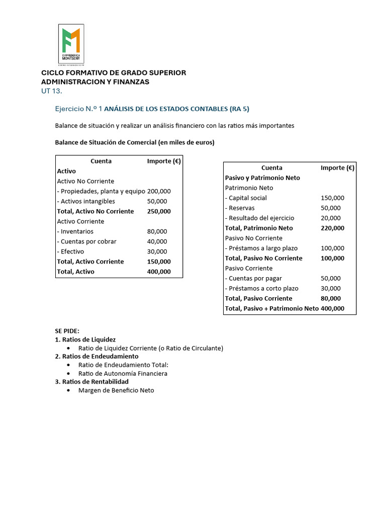Ejercicio N.º 1 ANÁLISIS DE LOS ESTADOS CONTABLES (RA 5) | PDF