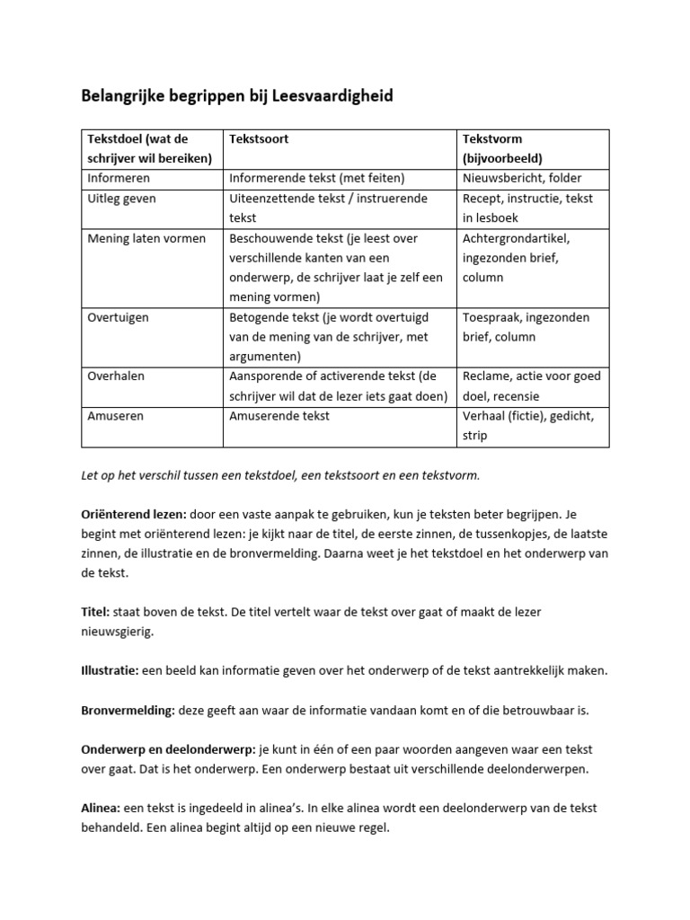 Handout Leesvaardigheid hv1 en v1 Blok 1 en 2 | PDF