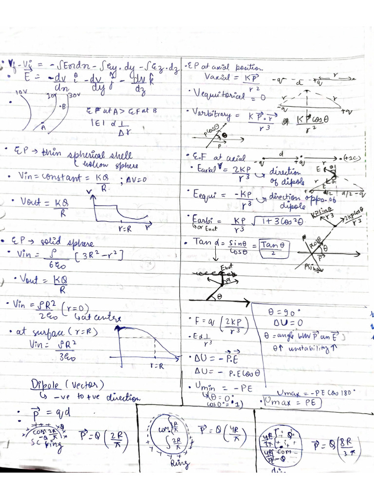 Electrostatics notes | PDF