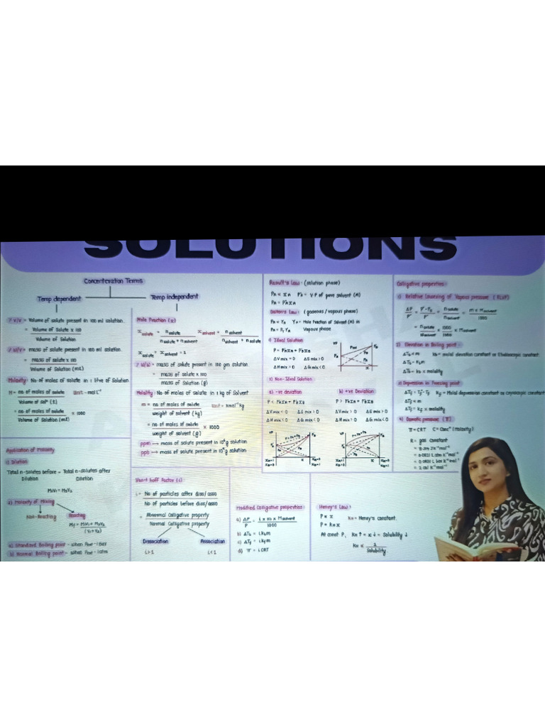 Chemistry - Solutions Notes For Class 12. Neet and Cbse | PDF