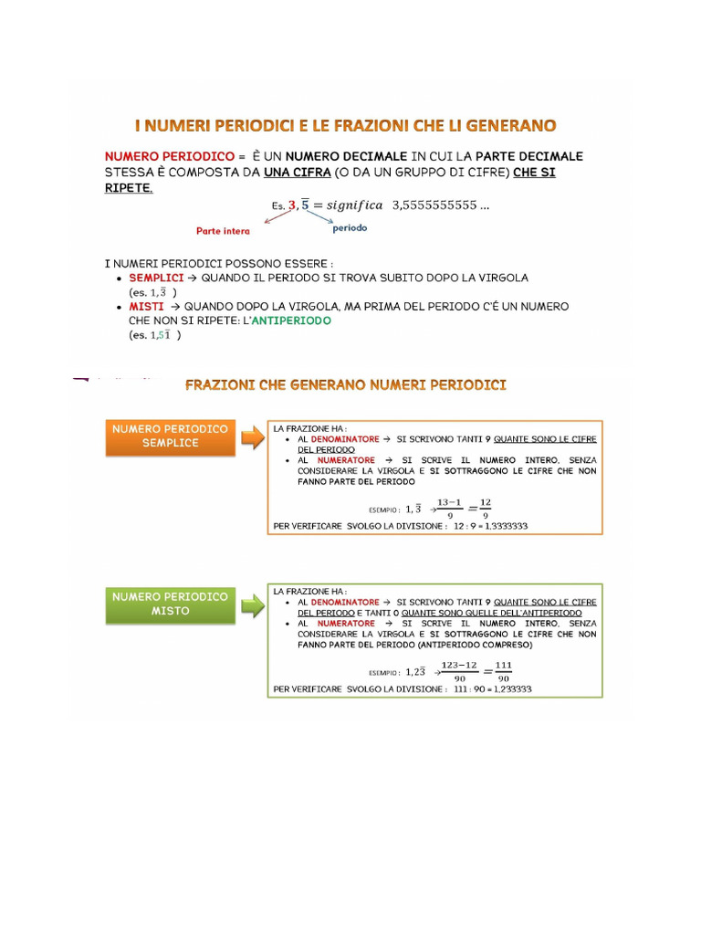 mappa numeri periodici | PDF