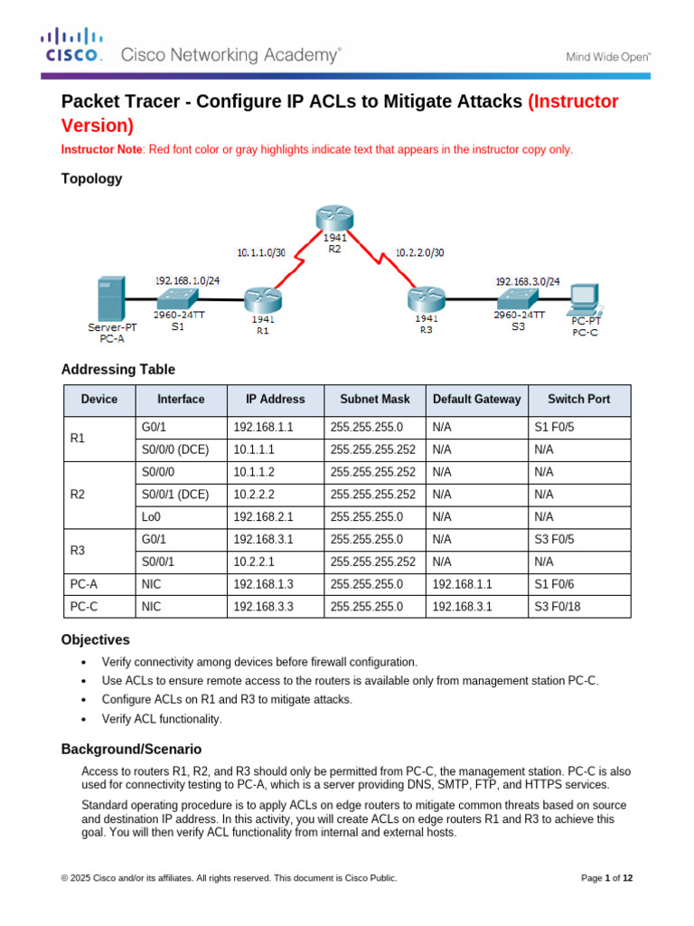 4.1.2.5 Packet Tracer - Configure IP ACLs to Mitigate Attacks_Instructor (6) Bb | PDF | Router ...