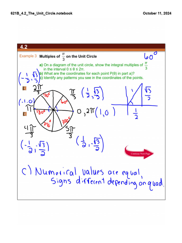 Understanding the Unit Circle | PDF