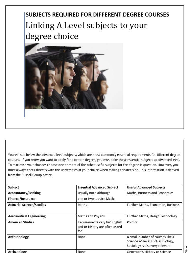 A Level Subject Combinations for Degrees | PDF | Mathematics | Science