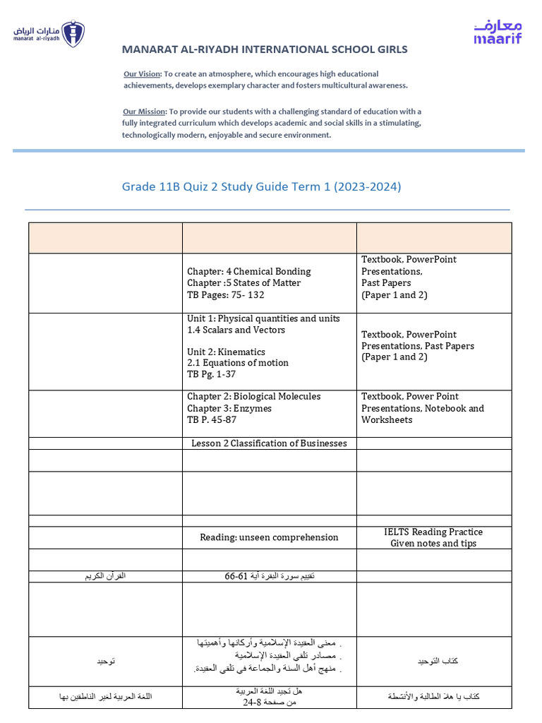 Grade 11B Quiz 2 Study Guide 2023-2024 | PDF | Physics