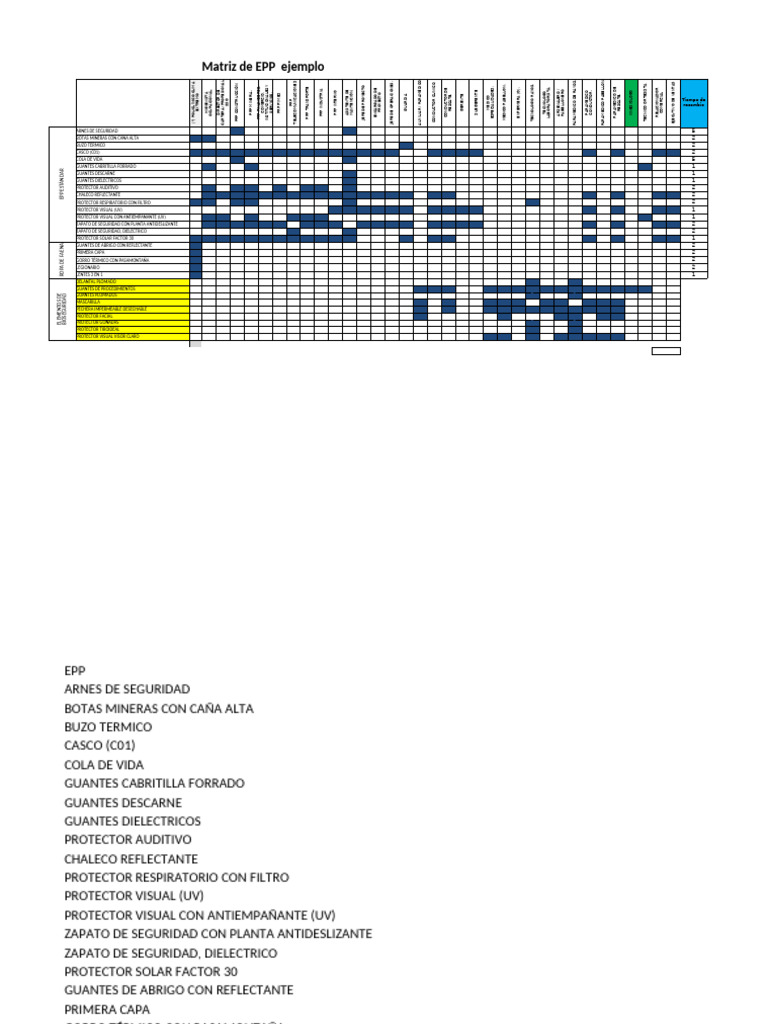 Modelo Matriz EPP (1) | PDF | Protector solar | Productos cosméticos