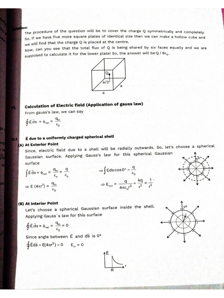Application of Guass Law Notes | PDF
