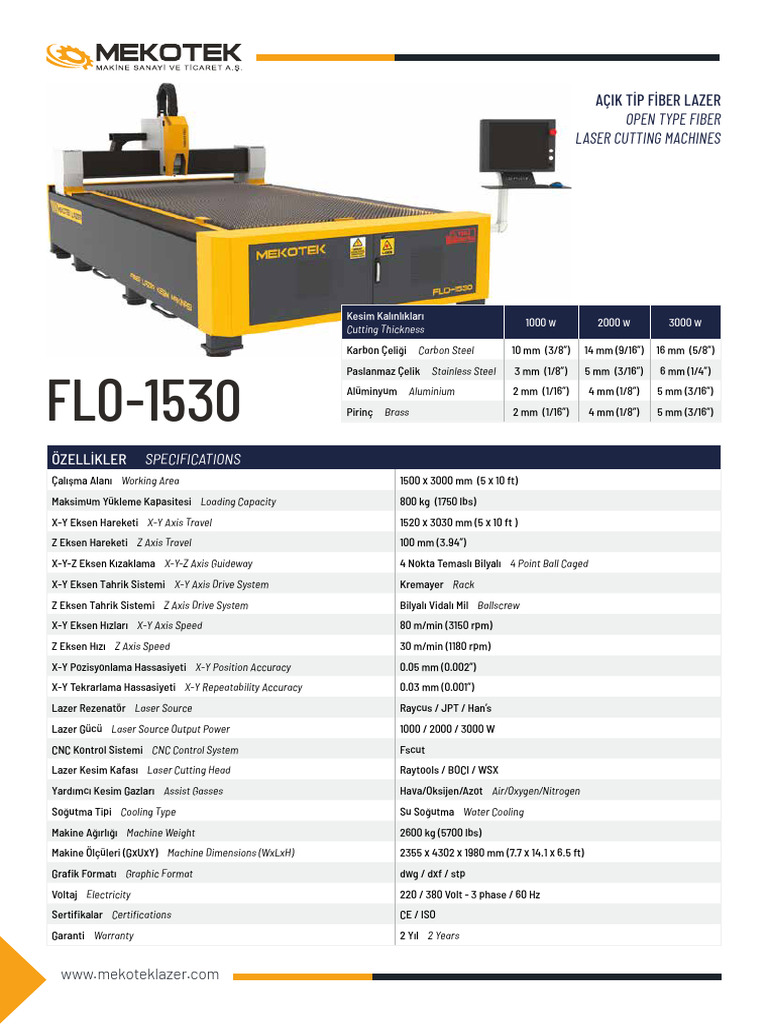 Flo 1530 | PDF