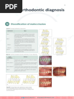 Curve of Spee | PDF | Orthodontics | Mouth