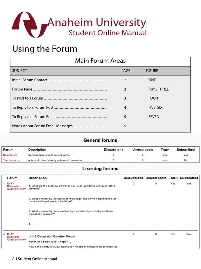 AU Student Forum Manual | PDF | Internet Forum | Information Technology