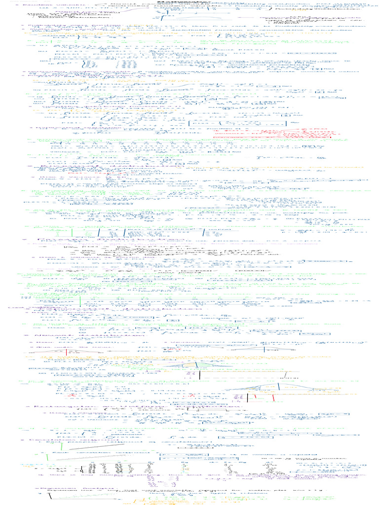 Maths Unit 5 (Yash Sharma) | PDF